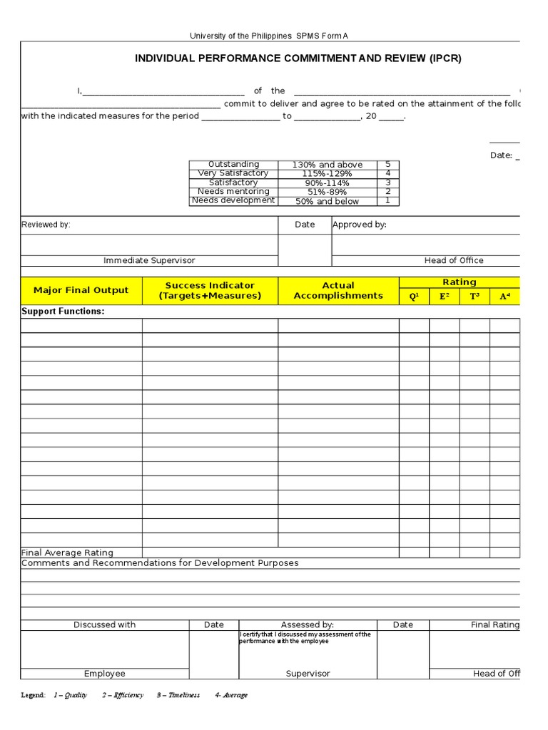 UP Individual Performance Commitment Form | PDF | Career & Growth ...