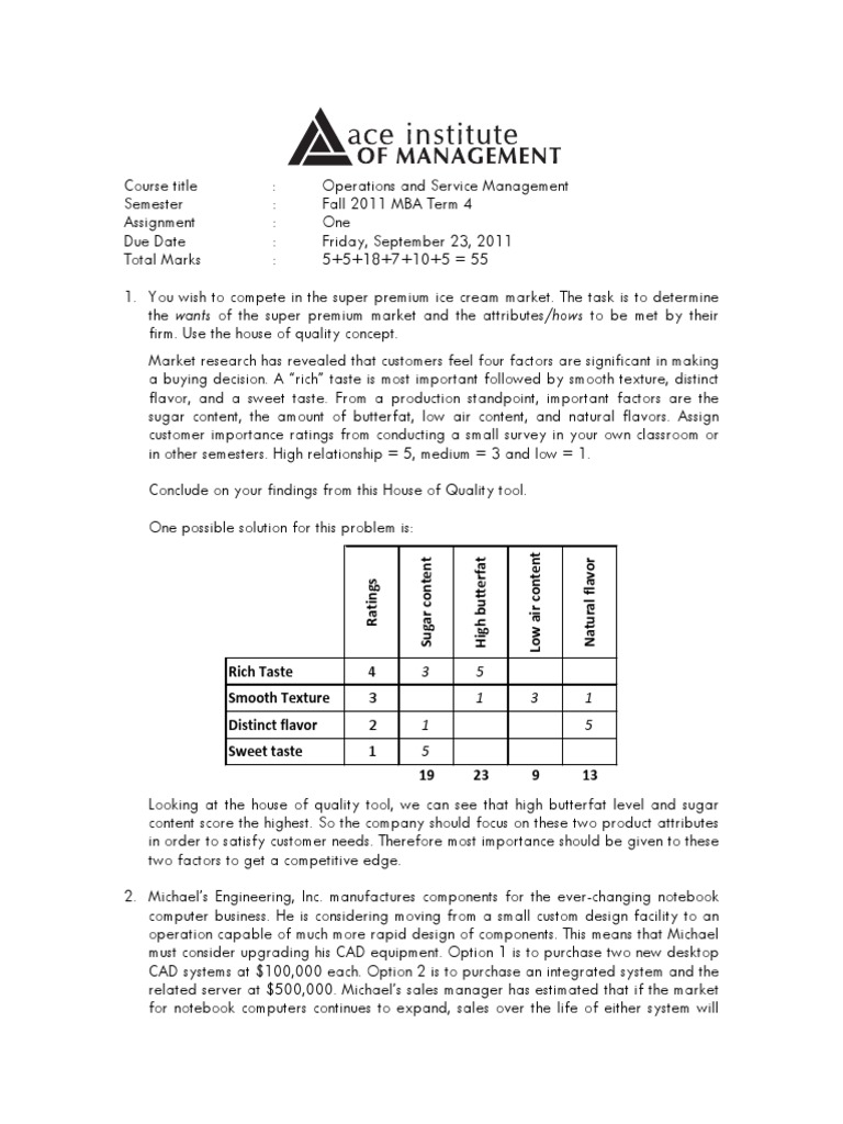 Assignment 1 Pdf Desktop Computer Taste 8614