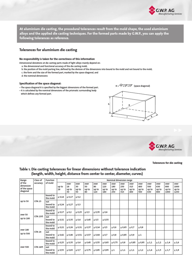 Aluminium Die Casting Tolerances Guide | PDF | Engineering Tolerance ...