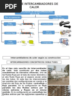 Símbolos de Los Aparatos e Instrumentación Norma Din 30600 | PDF