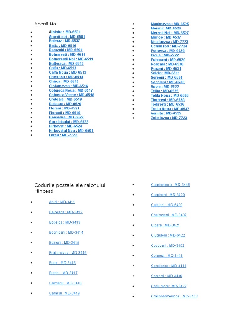 Postcodes of Anenii Noi, Moldova | PDF