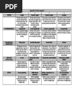 Speaking and Writing Rubrics | PDF | Speech | Reading Comprehension