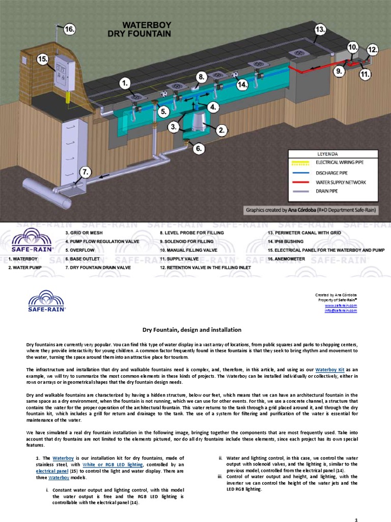 Dry Fountain Design and Installation | PDF | Fountain | Valve
