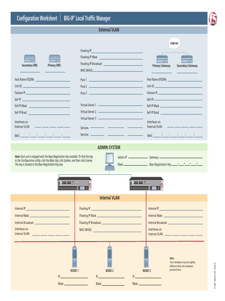 F5-LTM-Configuration Worksheet