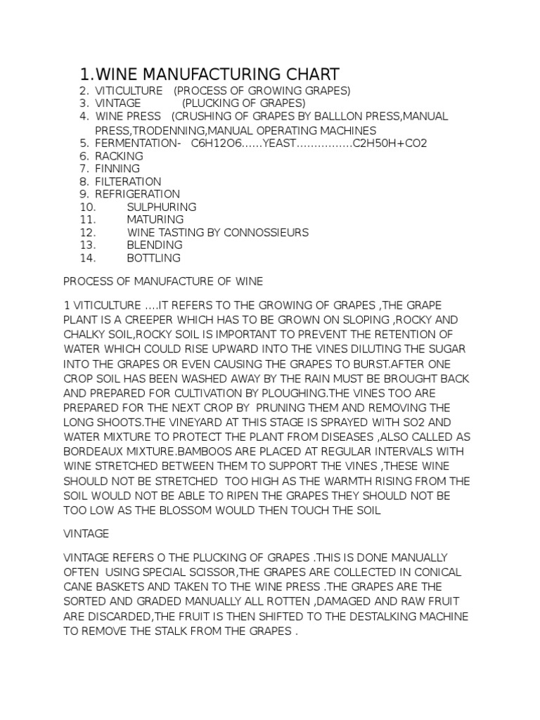Wine Manufacturing Chart | PDF | Fermentation In Winemaking | Grape