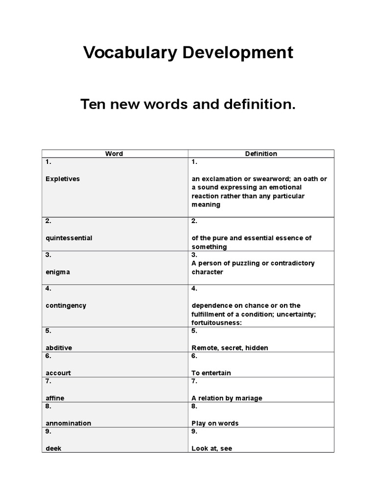 Vocabulary DevelopmentTable - Syarifah Sal | PDF | Self-Improvement ...