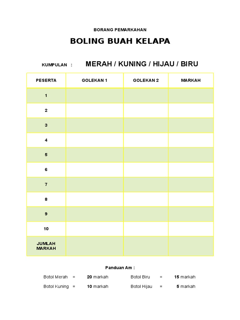 Boling Buah Kelapa - Borang Markah | PDF