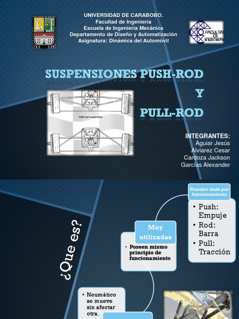 Suspension Push-Rod y Pull-Rod | PDF
