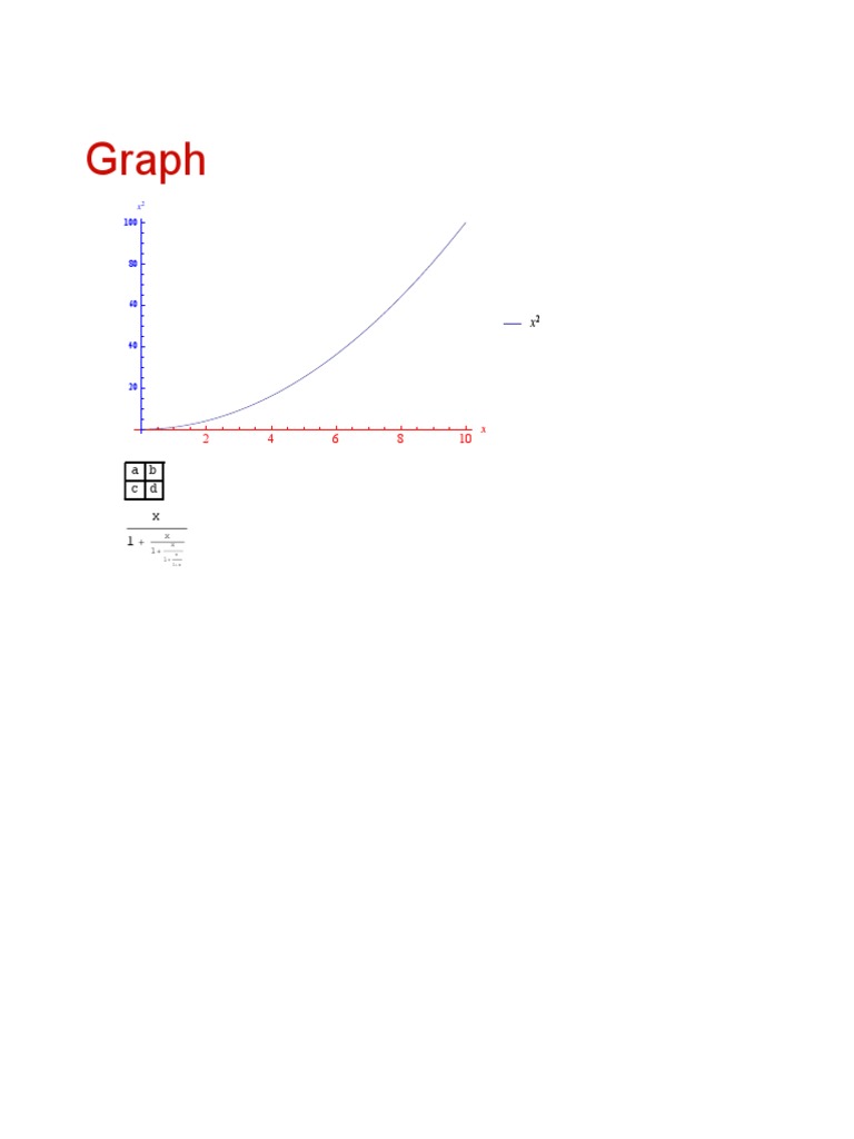 X Squared Graph Representation | PDF