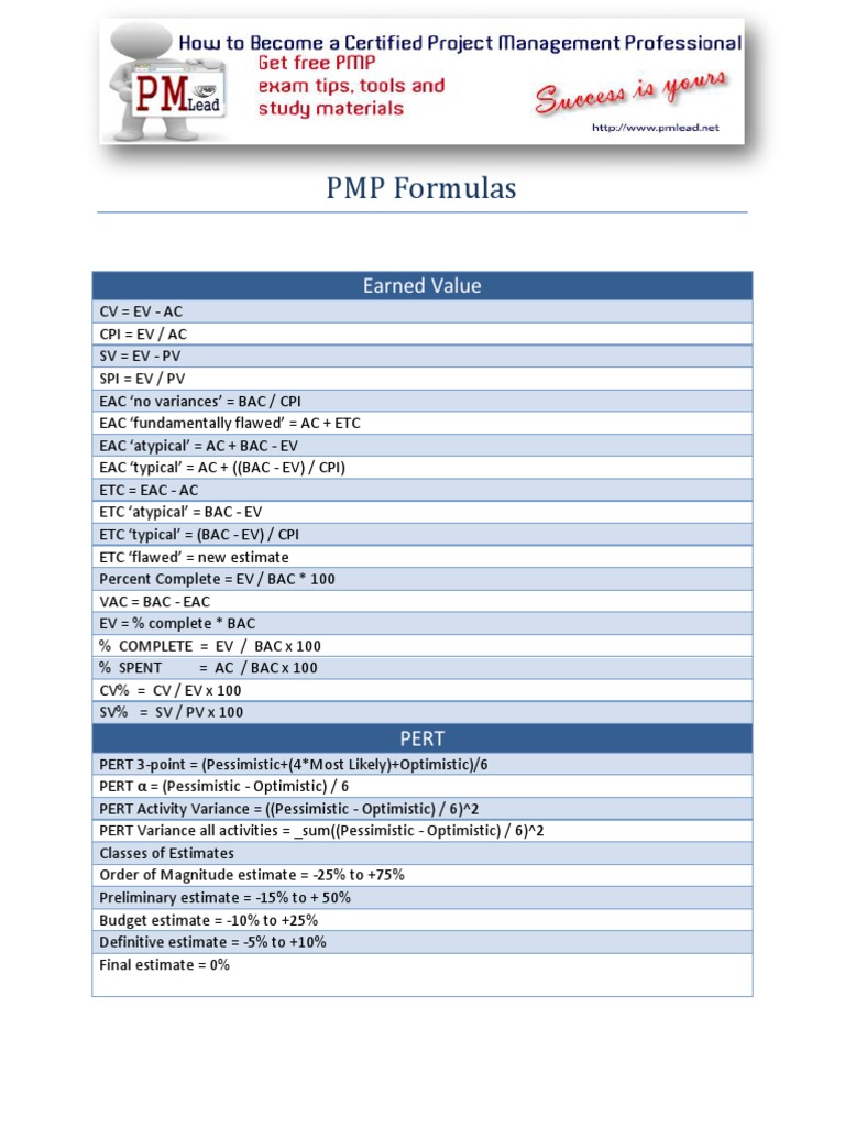 PMP Formulas | PDF