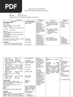 Form Sga (PG) PDF | PDF | Nutrition | Diet & Nutrition