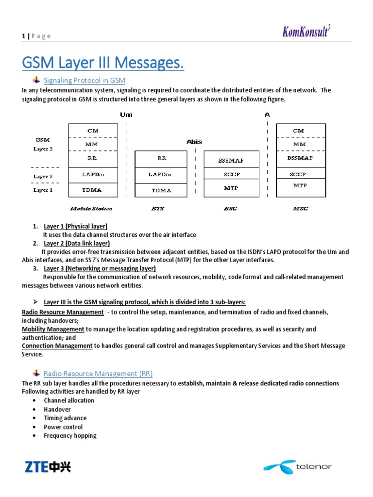 Layer 3 Message in GSM | PDF | Gsm | Computer Network