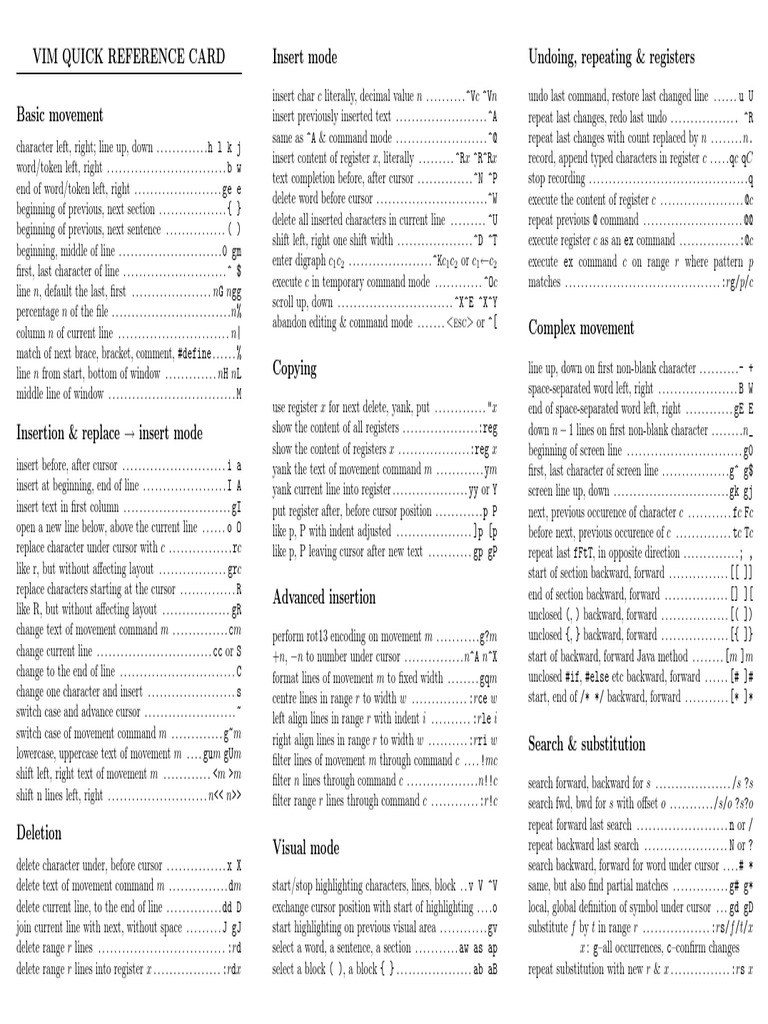VIM Quick Reference Card | PDF | Text | Software