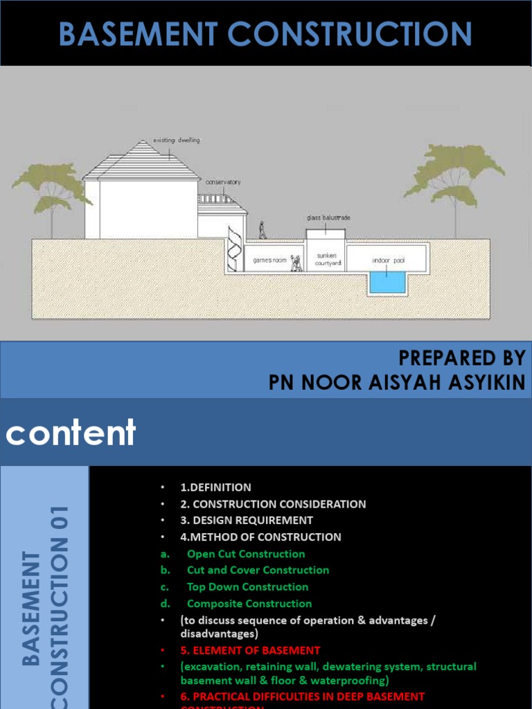 Basement Pdf Basement Tunnel