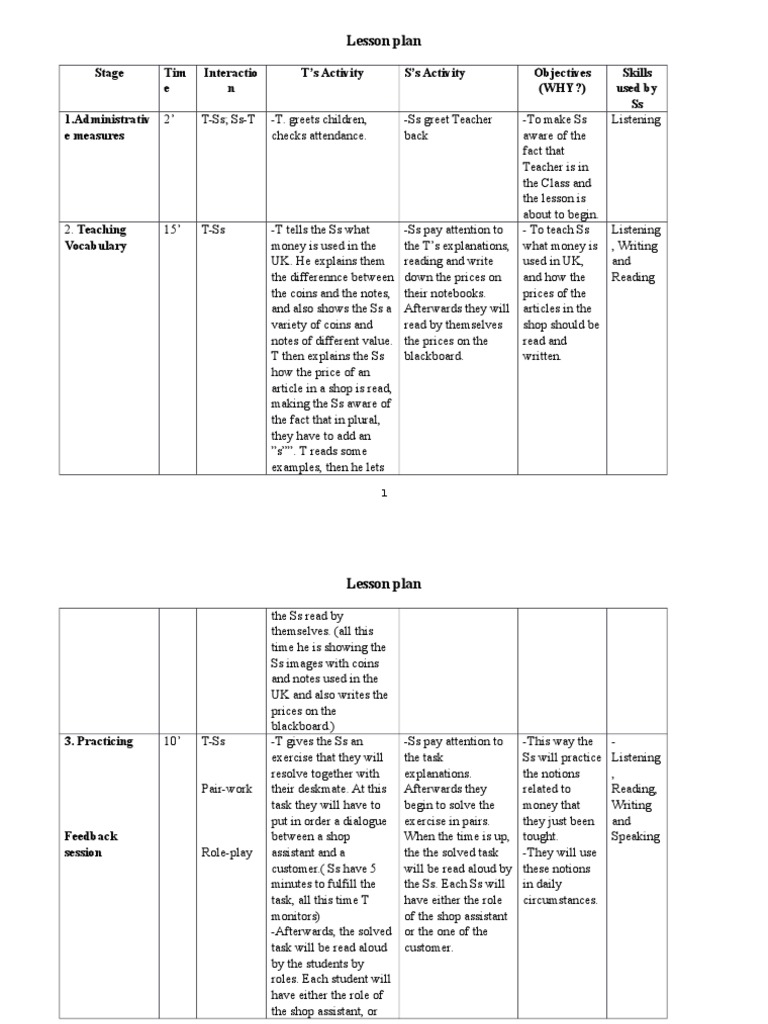 What Are You Wearing? Lesson Plan | PDF | Lesson Plan | Homework