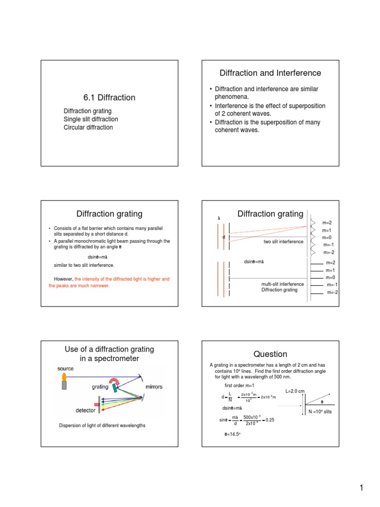 6 3diffraction Notes Pdf Angular Resolution Diffraction 0425