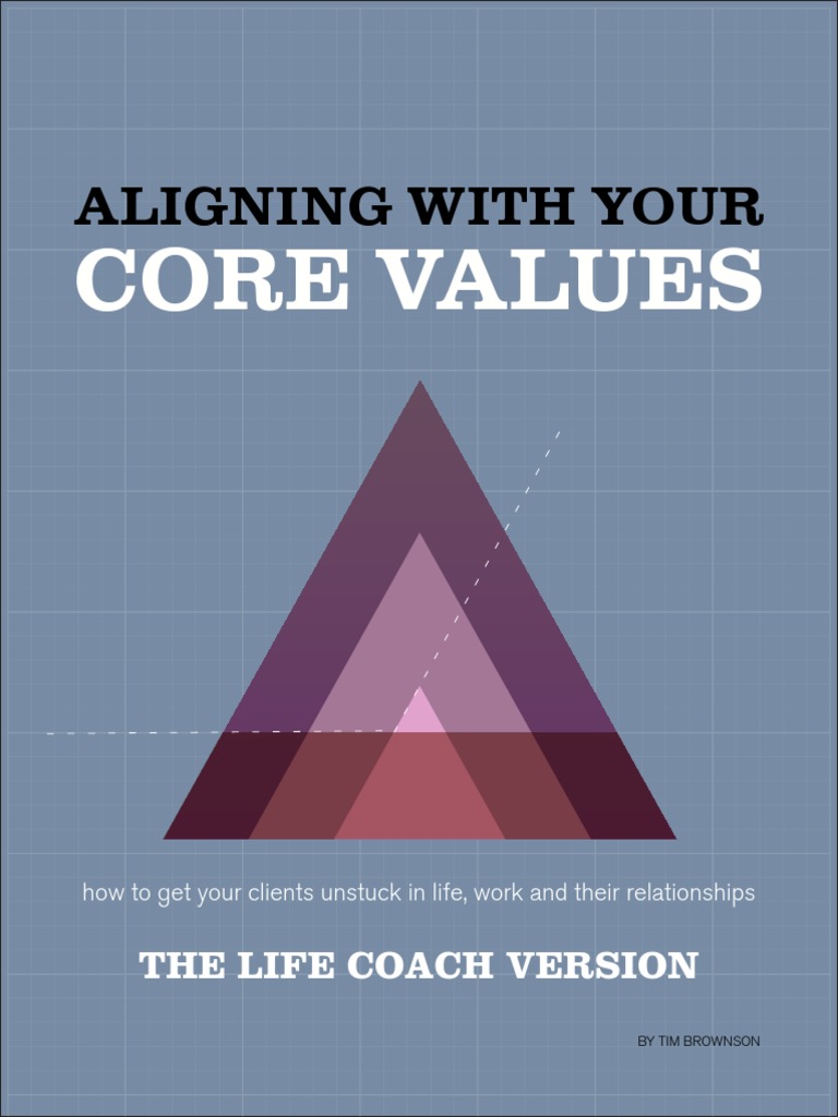 Aligning Core Values Life Coaches Version | PDF | Value (Ethics) | Mind