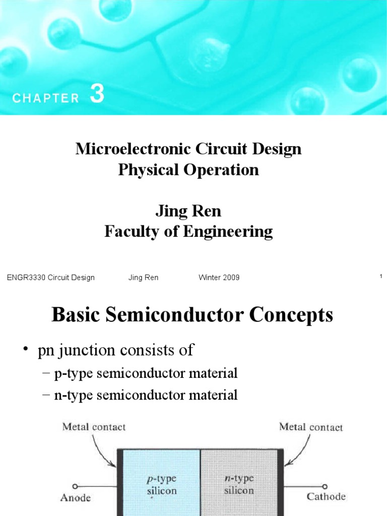 Microelectronic Circuit Design Physical Operation Jing Ren Faculty of ...