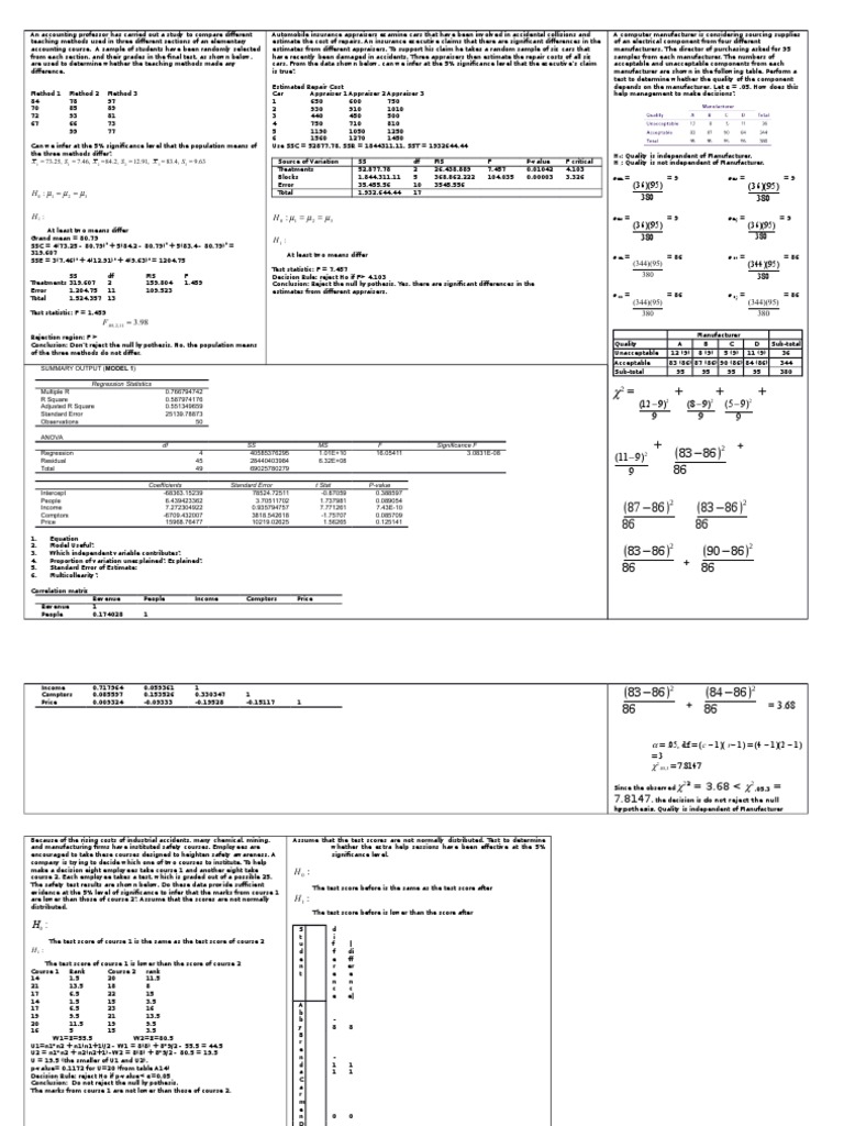 Cheat Sheet | PDF | Statistical Significance | Type I And Type Ii Errors