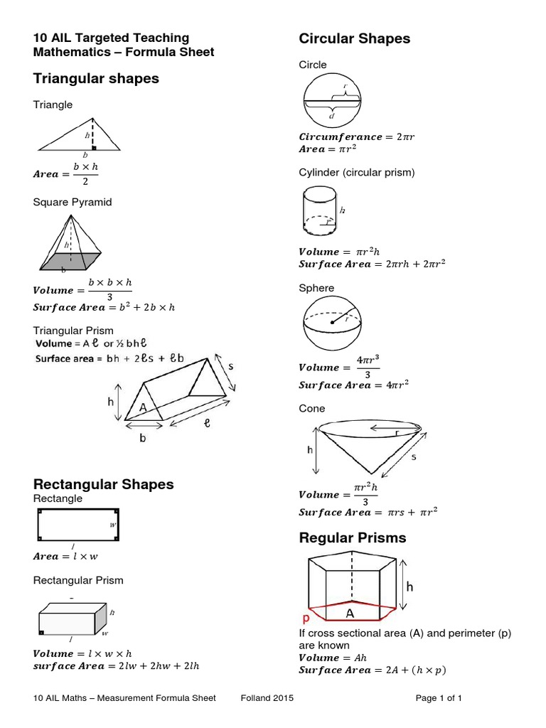 Maths Measurement Formula Sheet | PDF