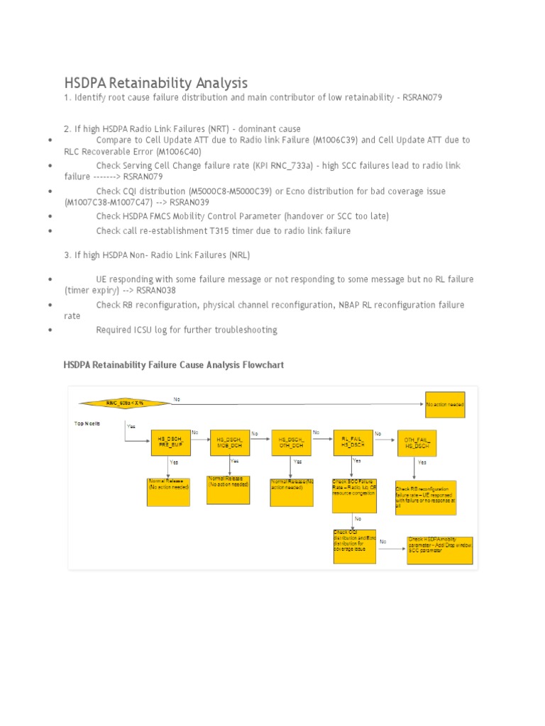 HSDPA Retainability Failure Cause Analysis Flowchart | PDF | High Speed ...