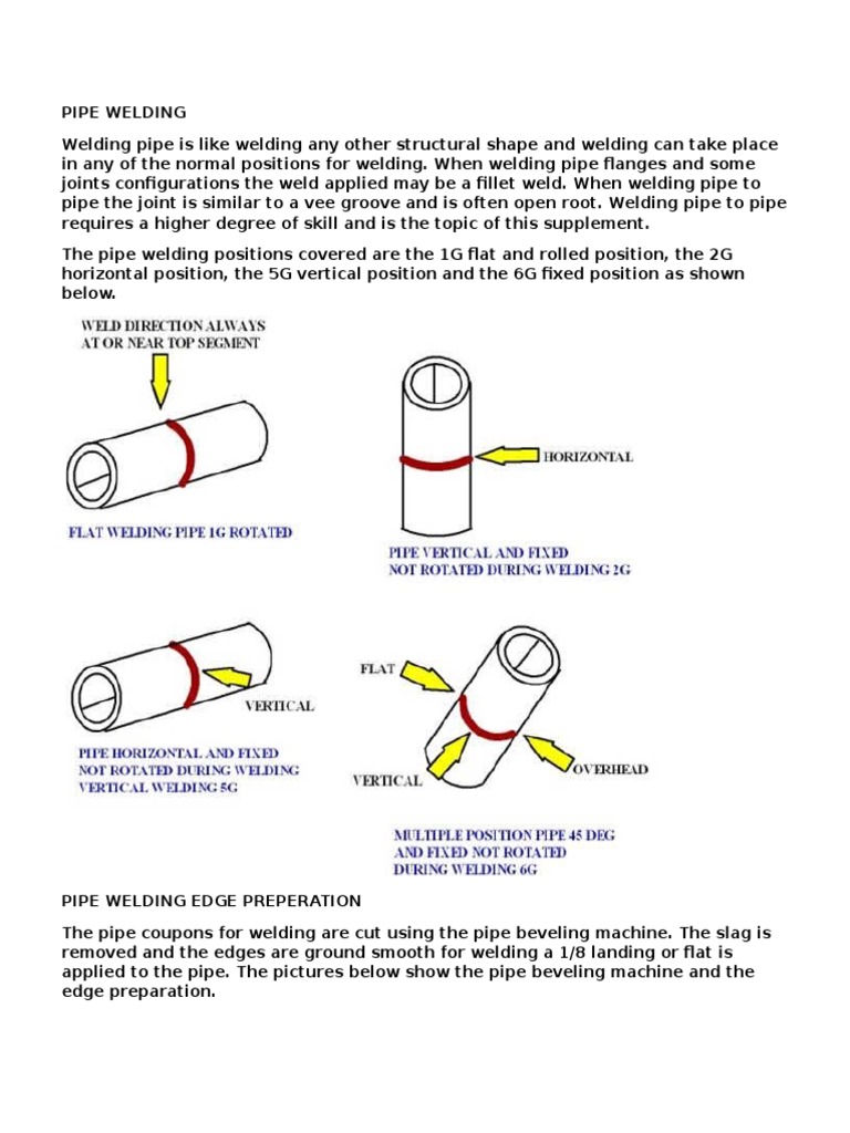Master Pipe Welding Positions | PDF | Welding | Construction
