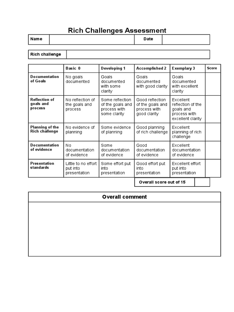 Rich Challenges Assessment | PDF