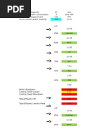 Log Book for Operation ETP