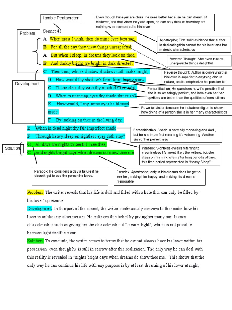Sonnet 43 Analysis Pdf Dream Religion And Belief