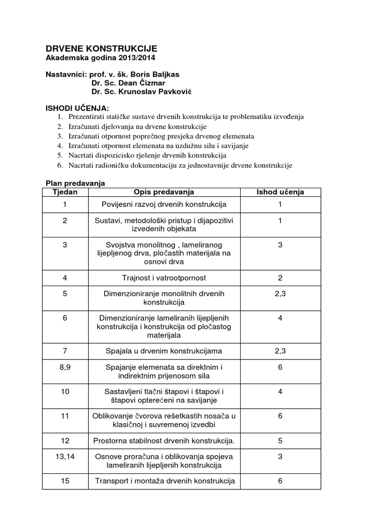 Izvedbeni Plan PDF | PDF