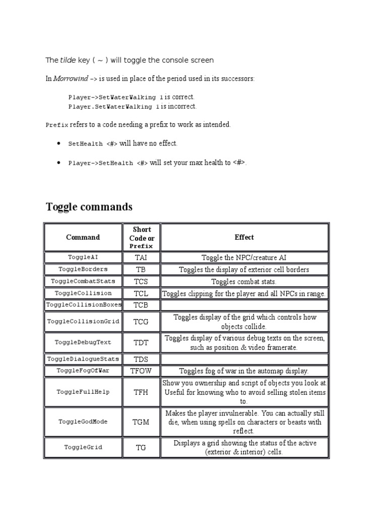 Toggle Console Commands In Morrowind Pdf Command Line Interface