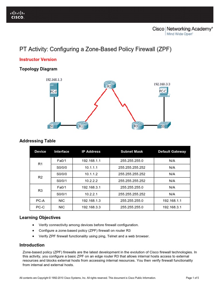 ZPF Solution | PDF | Port (Computer Networking) | Firewall (Computing)