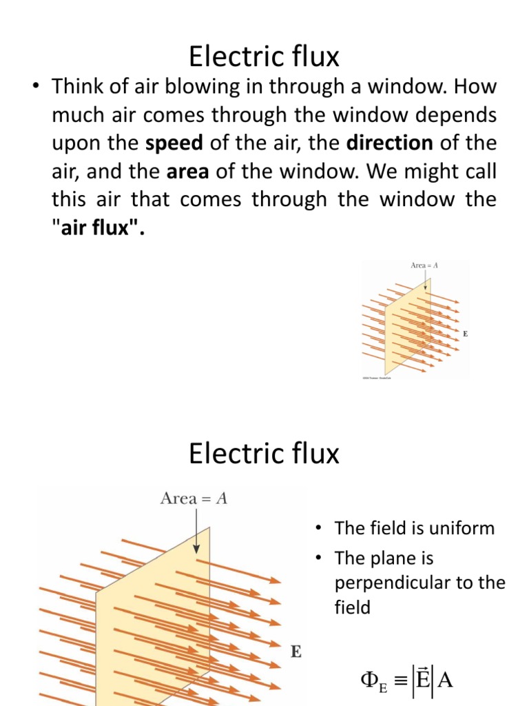 Electric Flux PDF | PDF | Flux | Electrical Resistivity And Conductivity