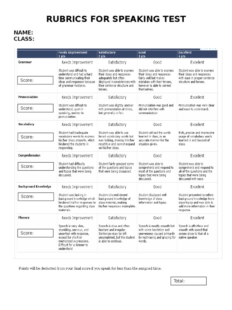 Rubrics For Speaking Test: Name: Class | PDF