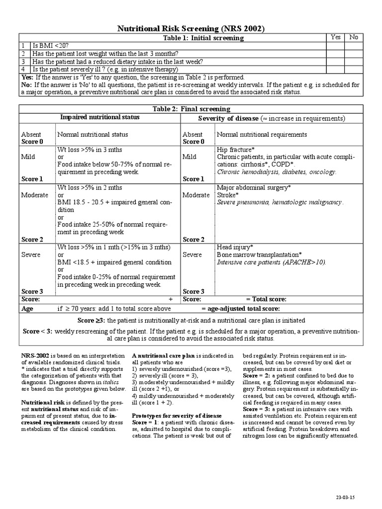 NRS_2002 | Chronic Condition | Malnutrition