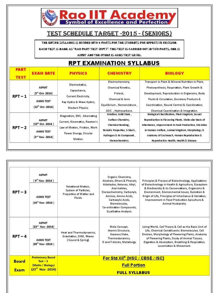 Revised Final Test Schedule (2015) Medical 1 | PDF | Amine | Plants