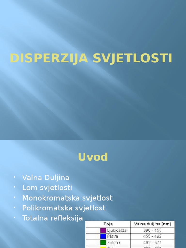 Disperzija Svjetlosti | PDF