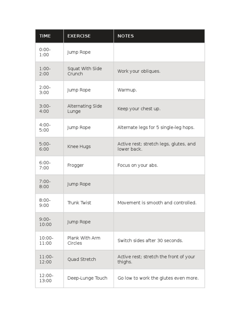15-Minute Full-Body Workout Plan | PDF