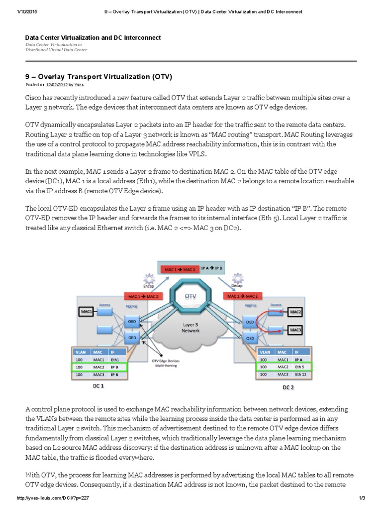 9 - Overlay Transport Virtualization (OTV) - Data Center Virtualization ...