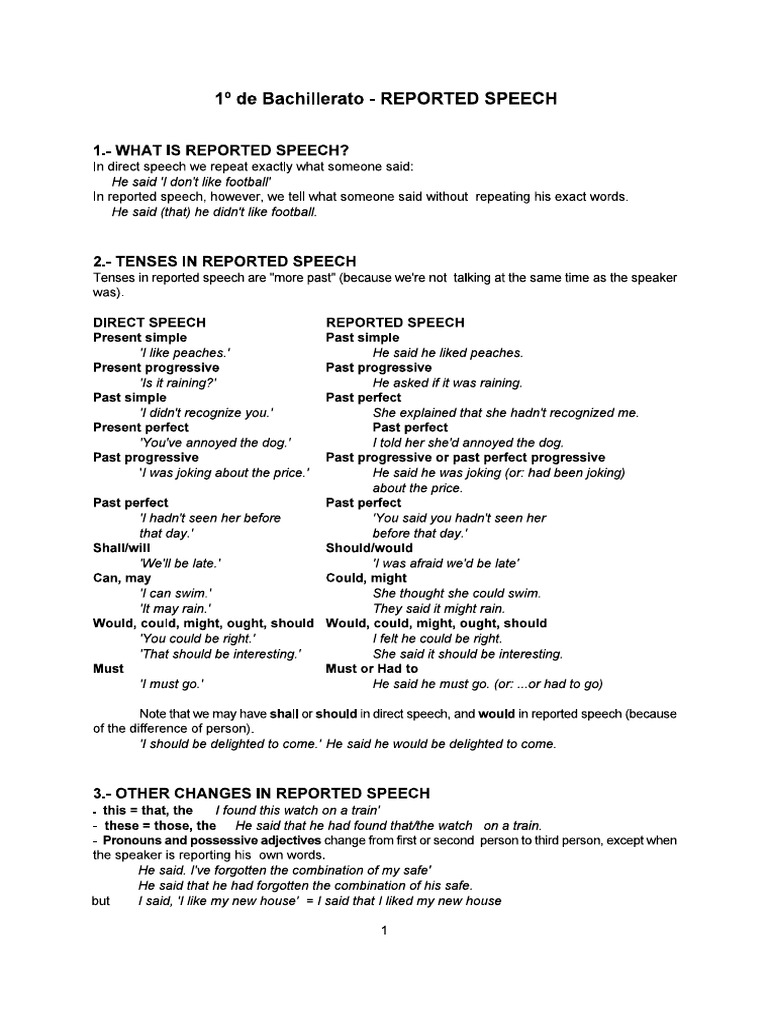 Reported Speech - Teoria y Ejercicios | PDF