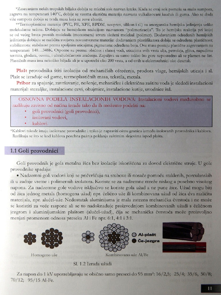 Instalacioni Provodnici I Oznake Provodnika | PDF