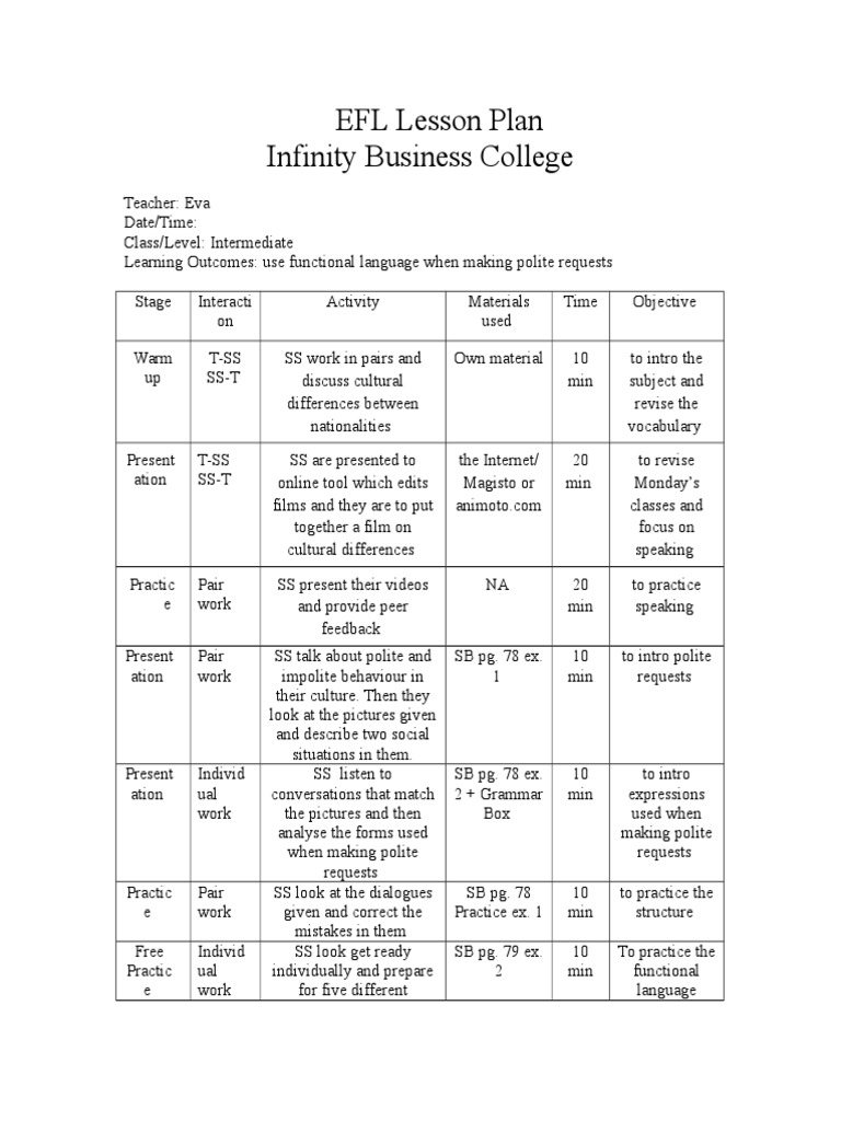 EFL Lesson Plan: Polite Requests | PDF | Foreign Language Studies | Art