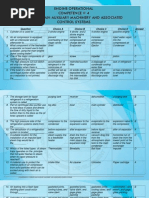 Karco - Dynamica - Technical Test | PDF | Pump | Fuel Oil