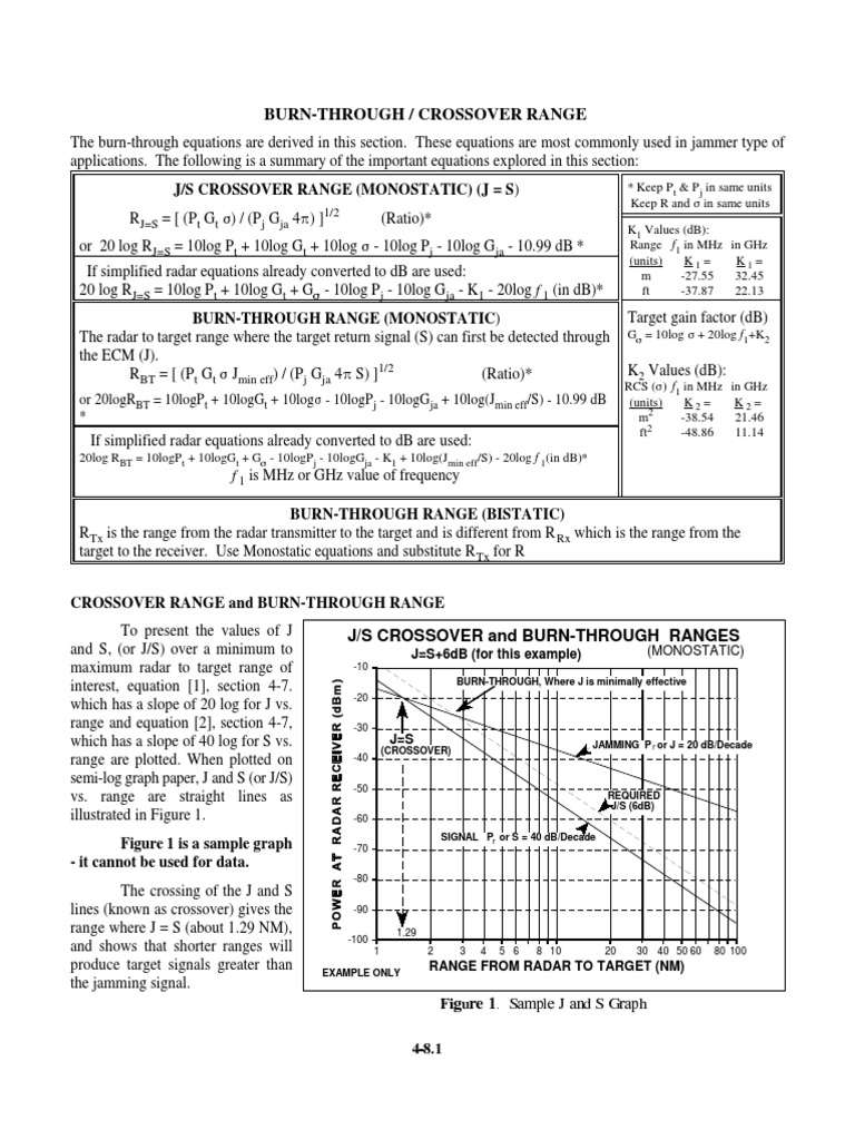Burn-Through Crossover Range | PDF | Missile | Decibel