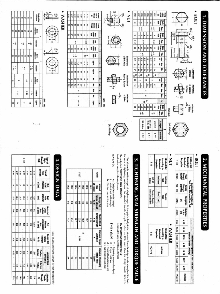 Tightening Torque F10T TMS | PDF