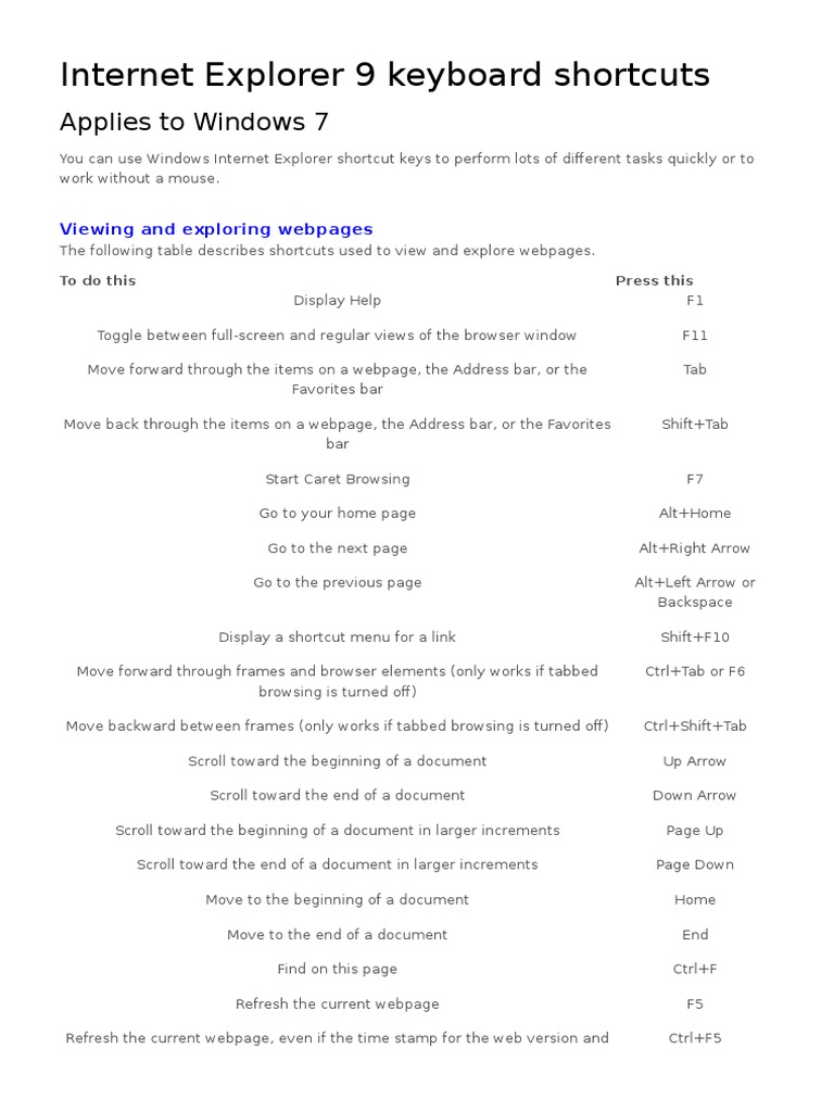 Internet Explorer 9 Keyboard Shortcuts | PDF
