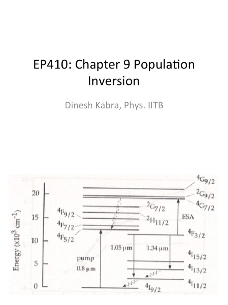 Understanding Population Inversion Through Three Level And Four Level