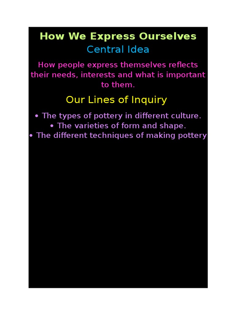 How We Express Ourselves | PDF | Social Science