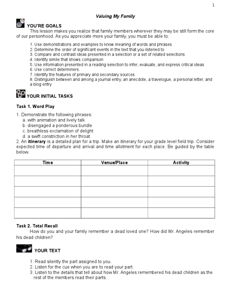 Valuing Family Through Woven Memories | PDF | Phrase | Weaving