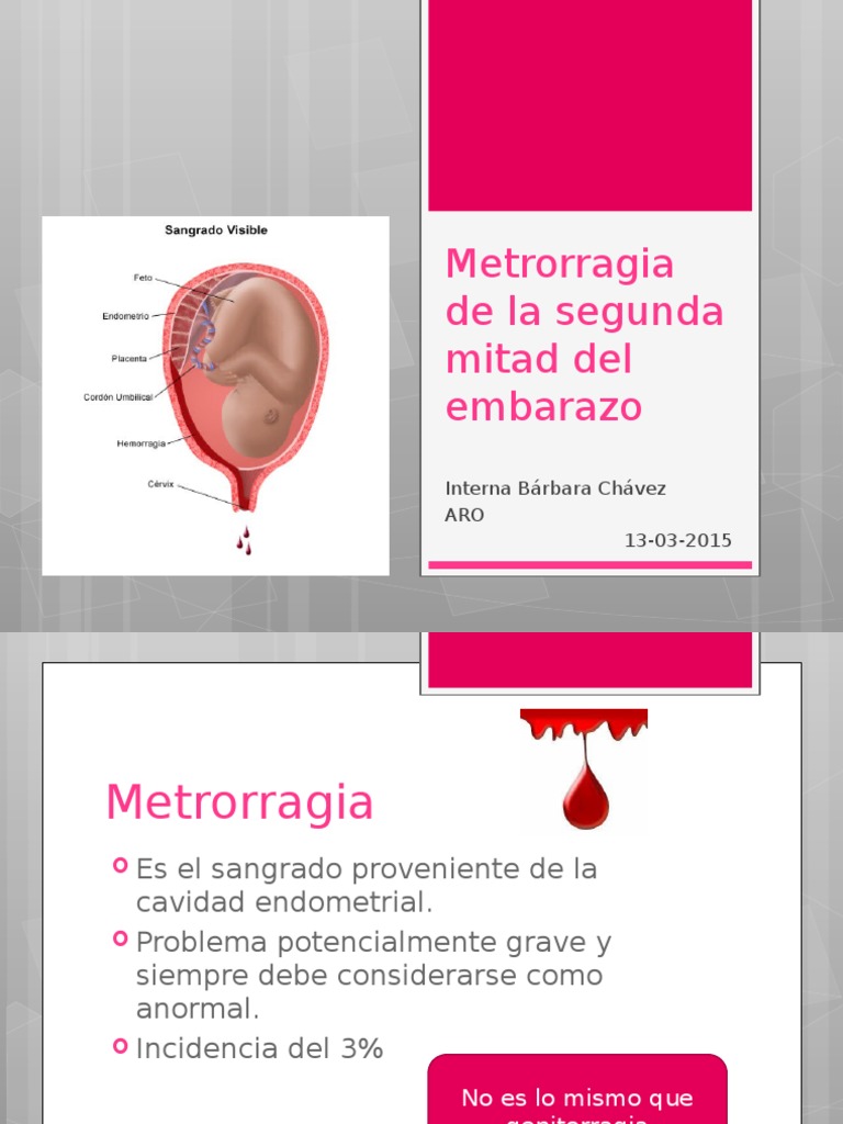 Metrorragia Del Tercer Trimestre | El embarazo | Parto